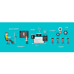 Cursus: The Ultimate Coding and Animation Bundle, 365 dagen toegang ...